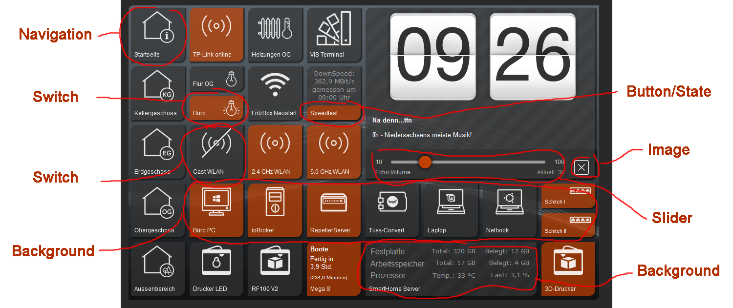 UNPKG - iobroker.vis-inventwo