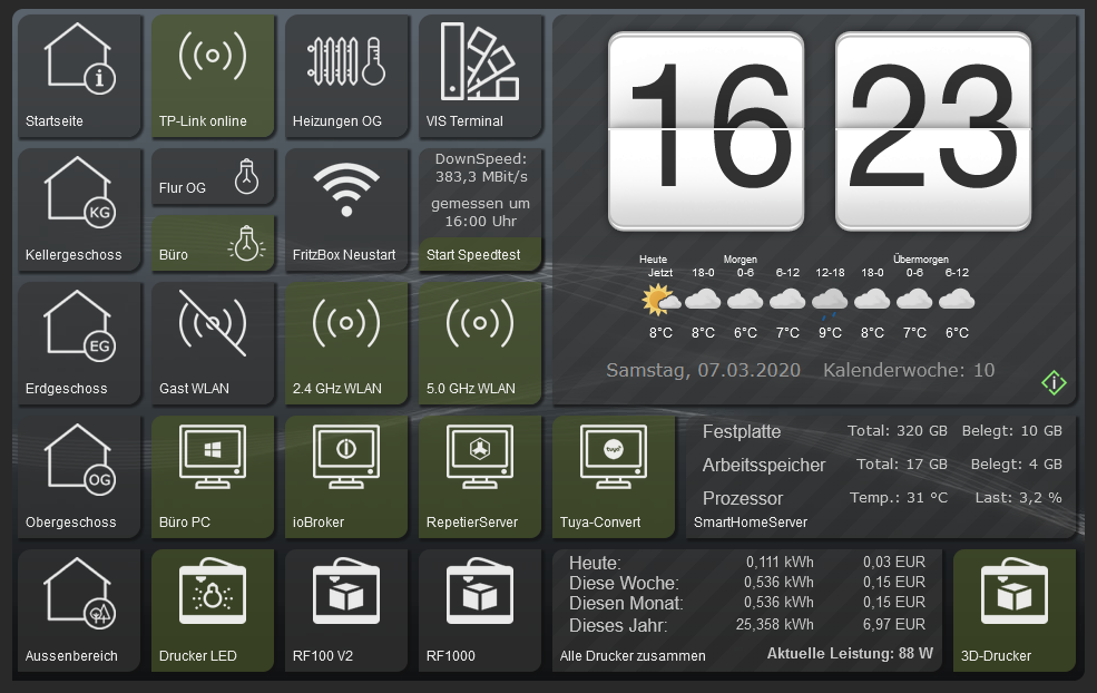 UNPKG - iobroker.vis-inventwo