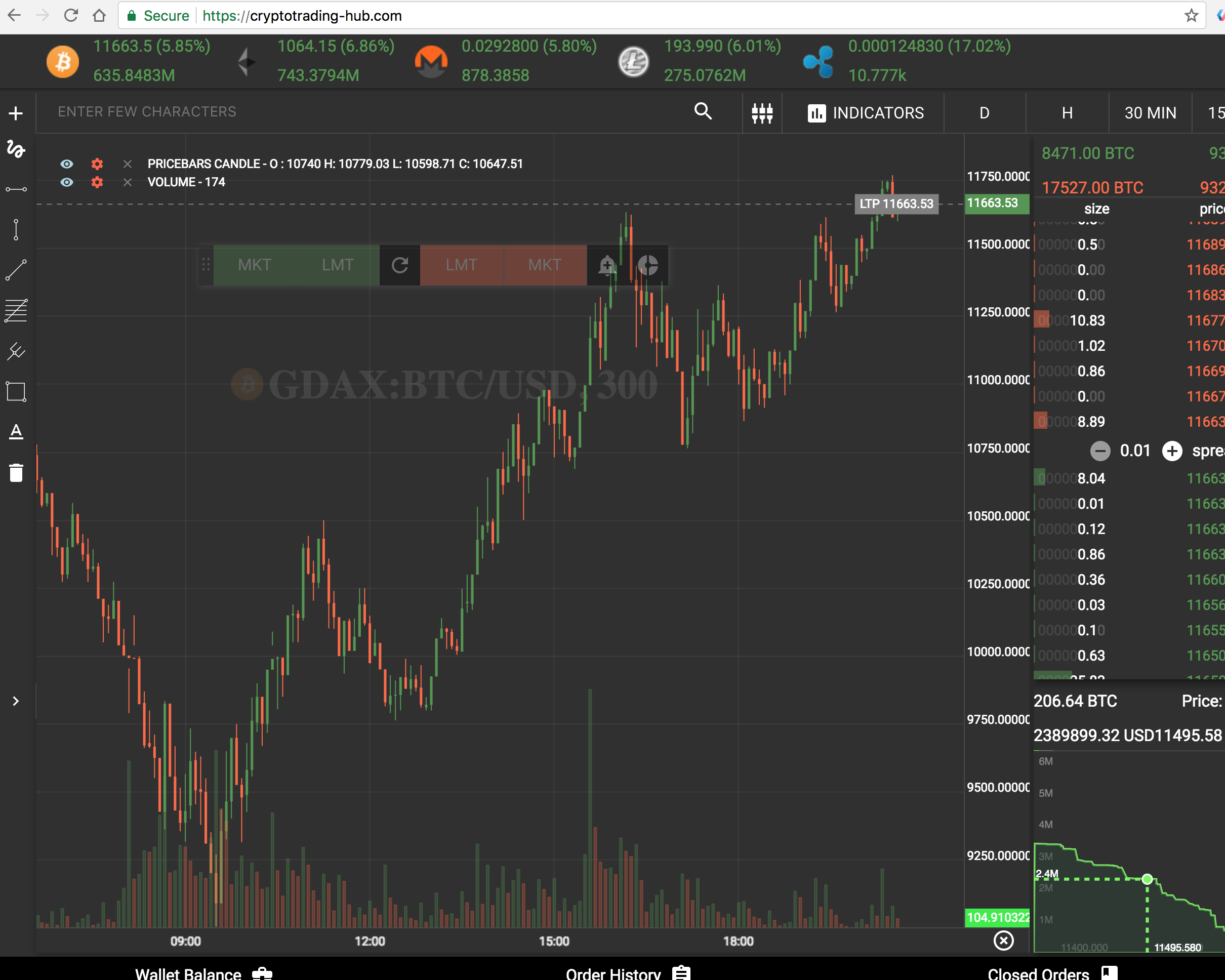 UNPKG - technicalindicators