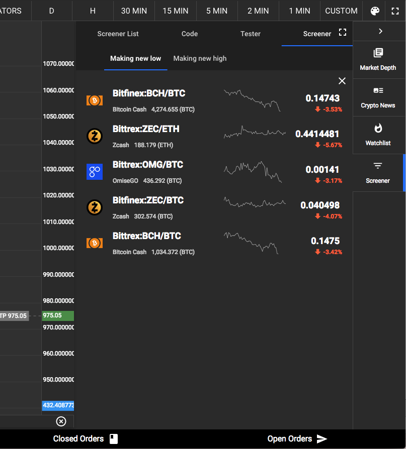 UNPKG - technicalindicators