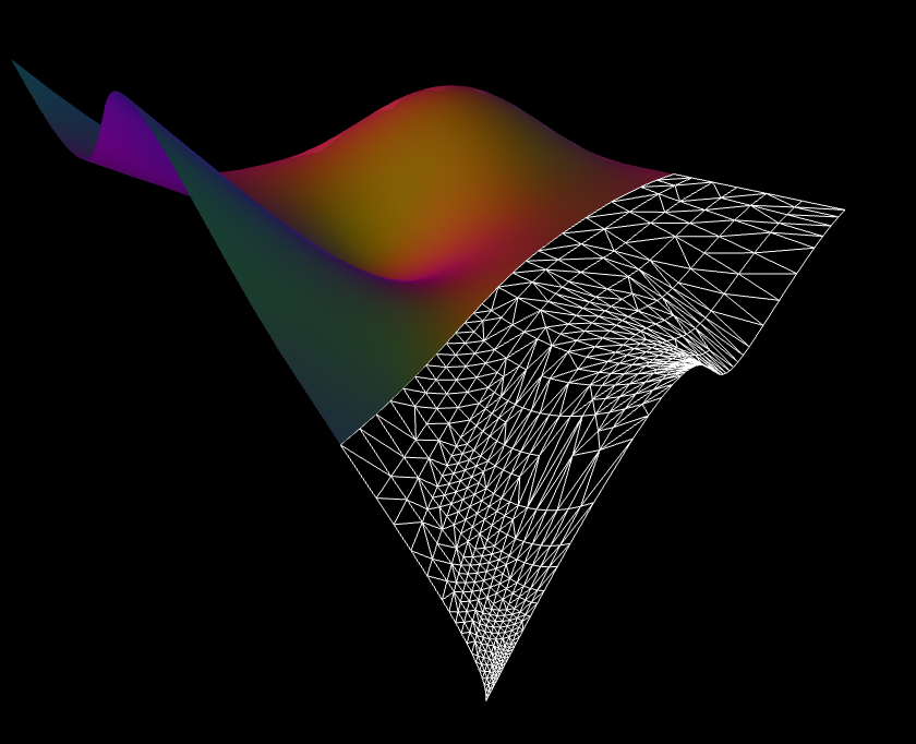 verb - Open-source, cross-platform NURBS